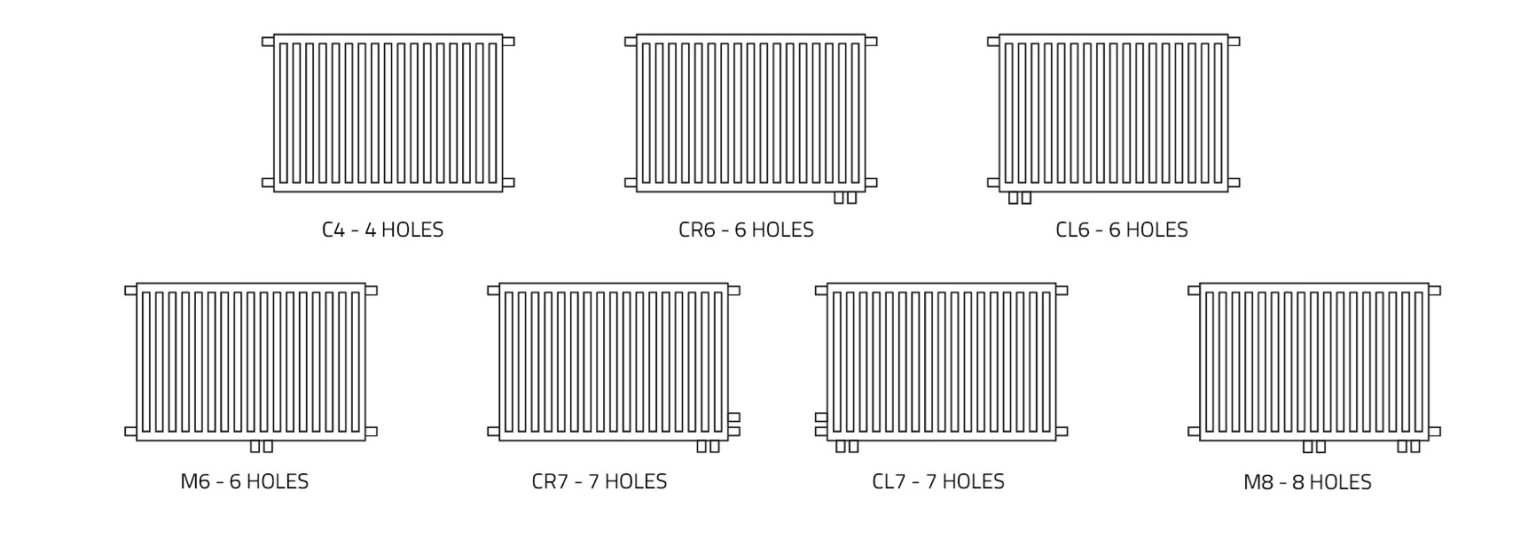 Classic Panel Radiators – Termopan